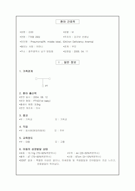 아동간호학 case study - Pneumonia(폐렴)