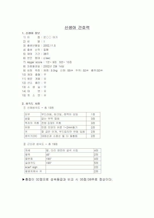 신생아 간호력 & 신생아 건강사정