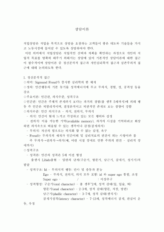 상담이론에 관한 고찰