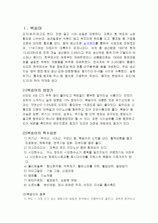 복숭아 통조림의 제조공정
