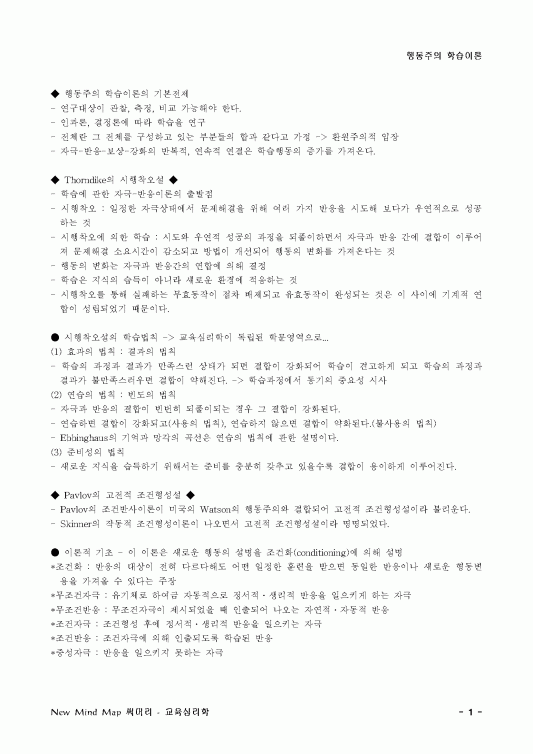 행동주의 [분석/조사]