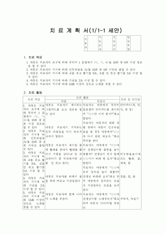 언어치료계획서