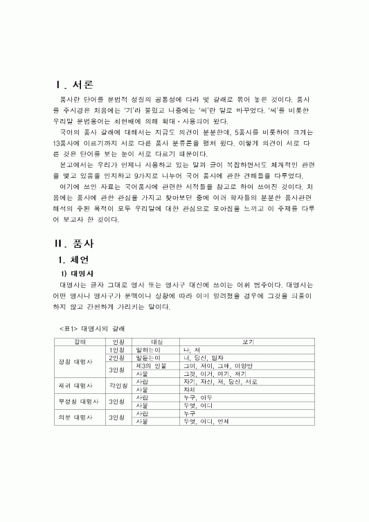 국어품사정리(학자들마다 다른 이견까지 정리)