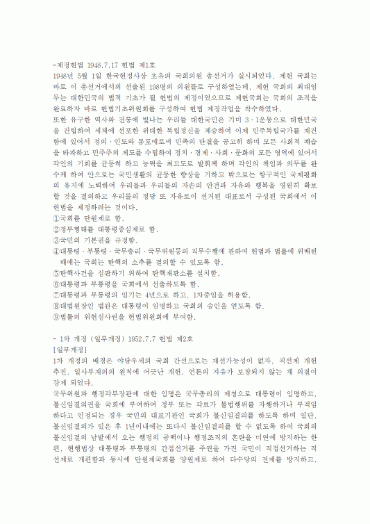 [인문과학] 헌법개정