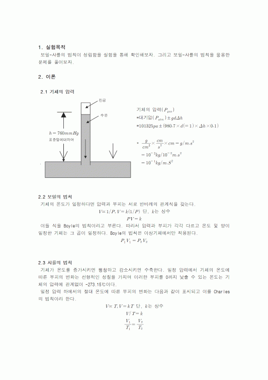 보일-샤를의 법칙