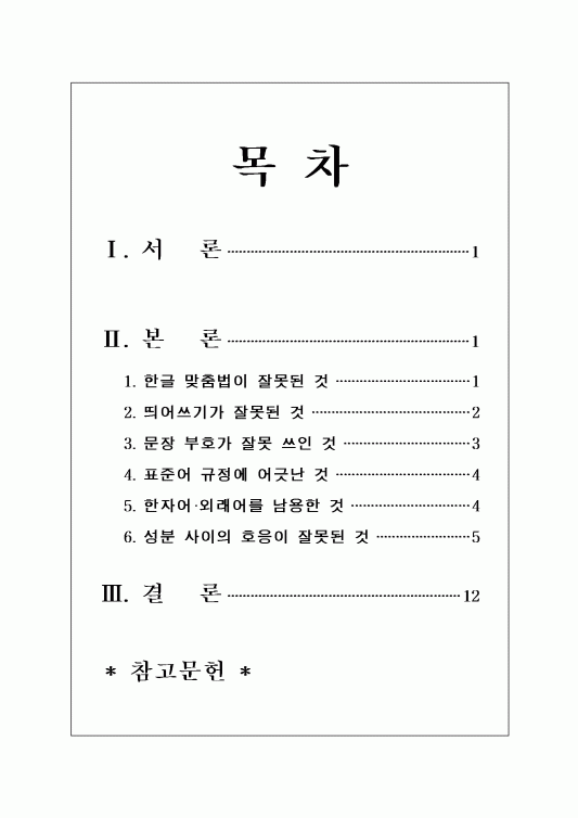 우리 주변의 매체에서 언어 규범(맞춤법 규정, 표준어 규정, 외래어 표기법 규정, 언어 예절 등)에 어긋난 예들을 수집하여 유형별로 분류, 설명하고 그러한 현상에 대한 각자의 의견을 논술하시오