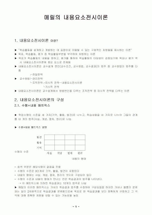 내용요소전시이론(메릴)