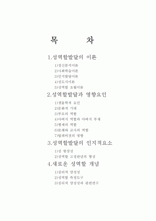 [사회과학] 성역할 발달