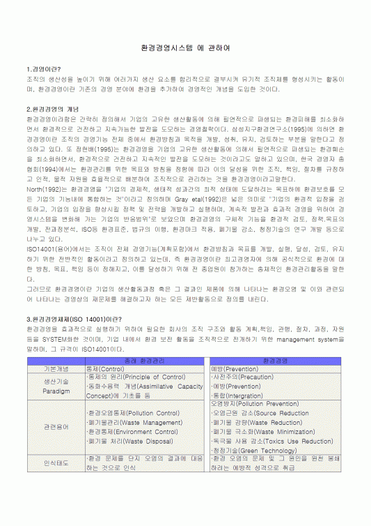환경경영 시스템에 관하여