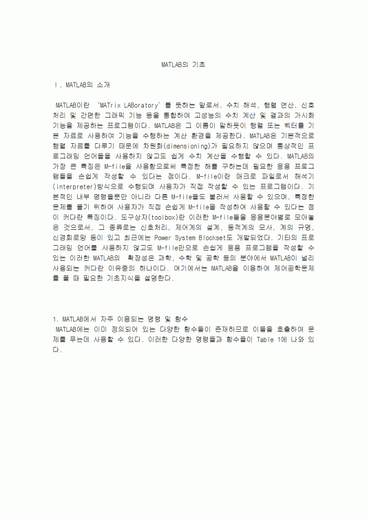 MATLAB의 기초 (MATLAB의 소개)