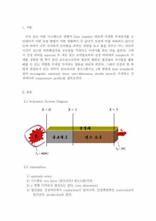 열전달의 현실적용