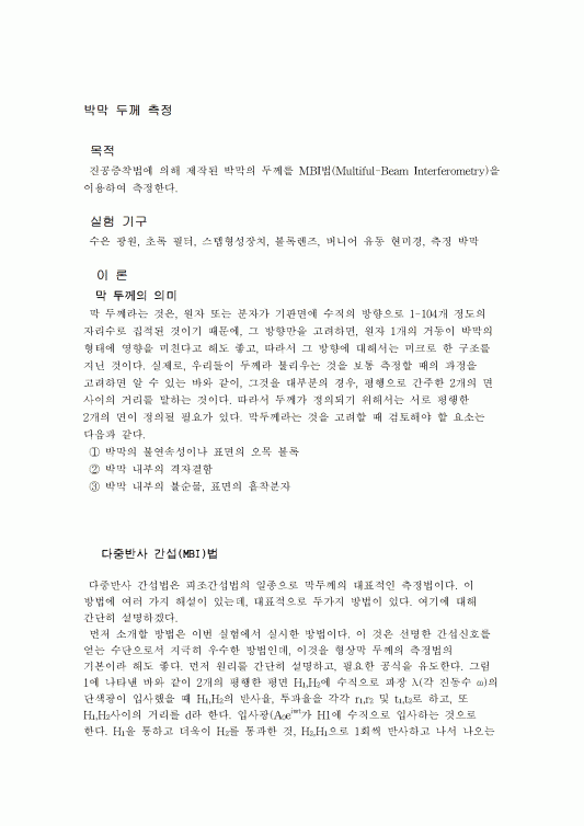 박막 두께 측정