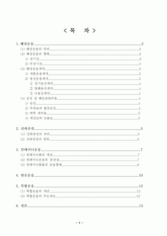 국제 운송의 종류
