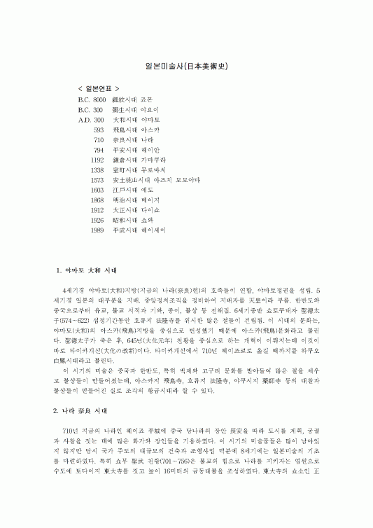 일본미술사 레포트 자료