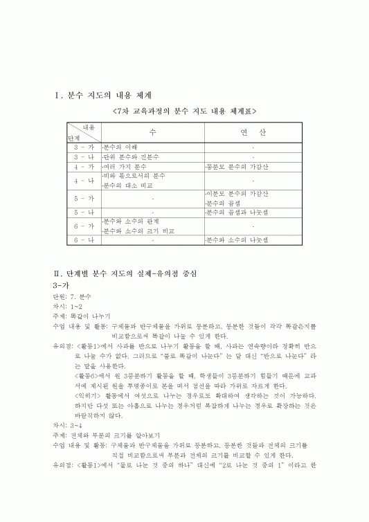 분수 지도 레포트 자료