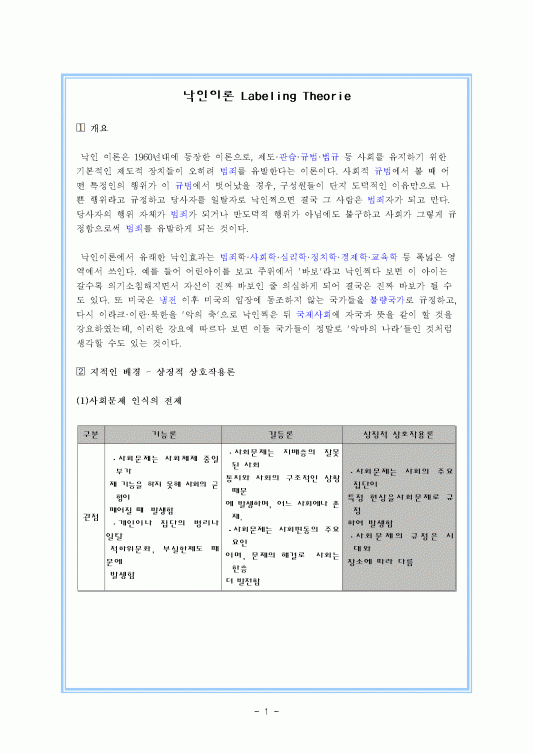 낙인이론(Labeling Theorie)에 관한 종합적 이해