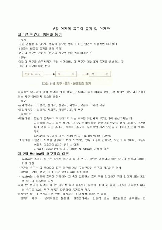 인간의 욕구와 동기 및 인간관