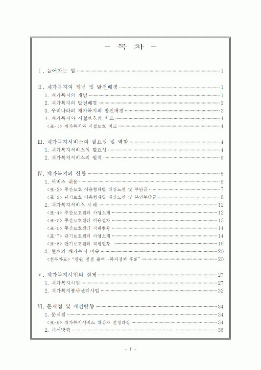 재가복지의 개념 및 발전배경 재가복지서비스의 필요성 및 역할