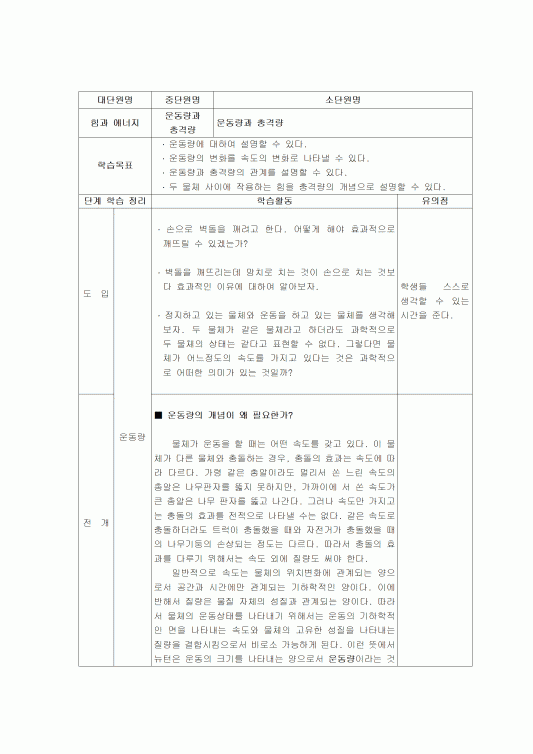 학습지도안(실습지도안) - 운동량과 충격량