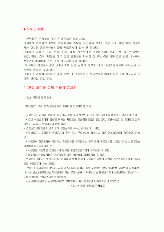 하도급 건설 하도급 규제 현황과 문제점