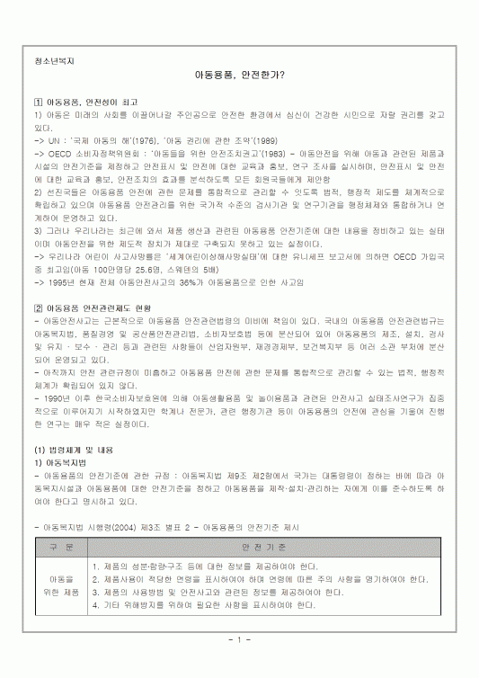 [청소년복지론] 아동용품 안전한가