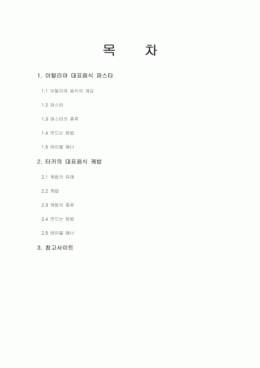 이탈리아와 터키의 전통음식