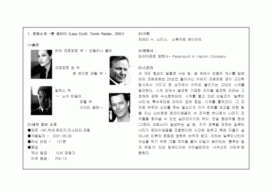 헐리우드 영화의 장르적 관습분석- 영화 <툼레이더>