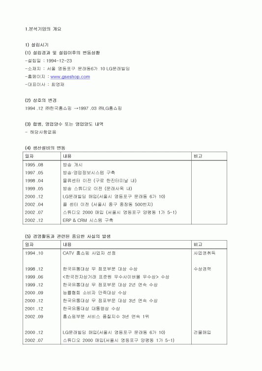 GS홈쇼핑과 CJ홈쇼핑의 재무분석