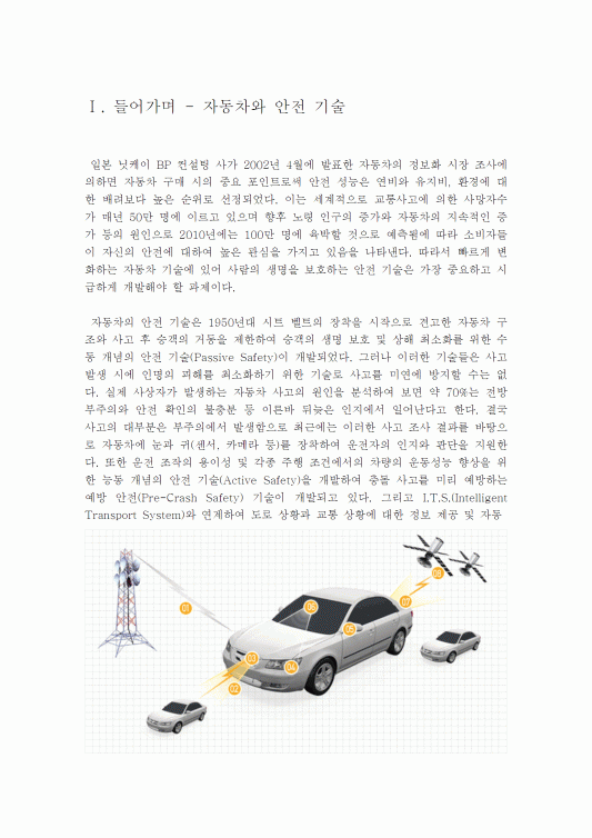신기술 소개 및 장단점 분석 - 첨단안전차량 ASV(Advanced Safety Vehicle)을 이루는 안전 기술 -