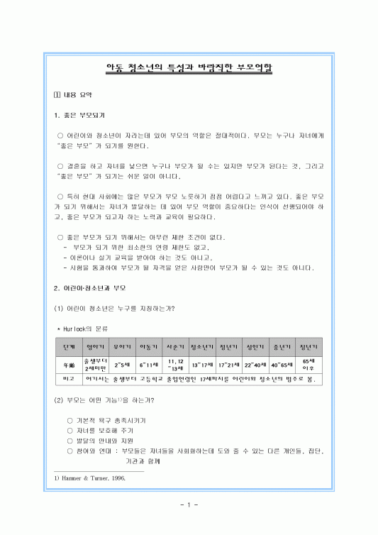 아동, 청소년의 특성과 바람직한 부모역할