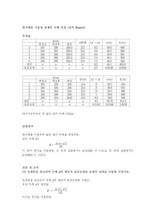 빛지레를 이용한 물체의 두께 측정 (결과 Report)