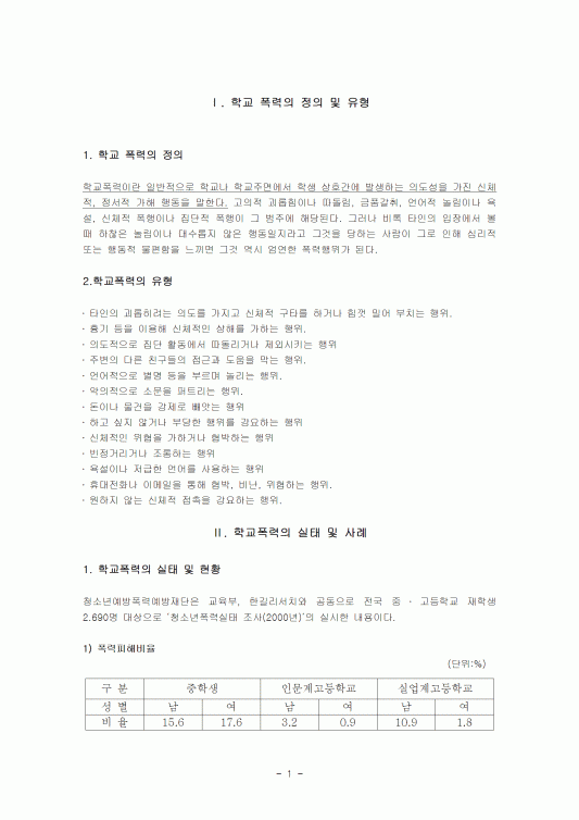 [사회과학] 학교폭력의 실태와 해결방안
