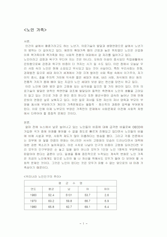 노인가족 문제