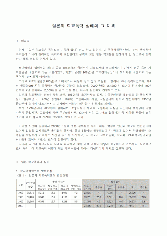 일본의 학교폭력 실태와 그 대책