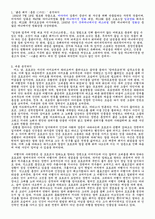 [분석/조사] 애니메이션