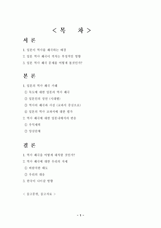 해방이후의 한일관계