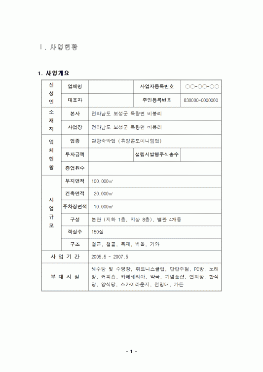 보성군 호텔 사업 개요 및 계획안