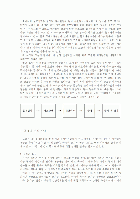 구매의사결정과정과 각 단계에서 마케팅 담당자의 할일