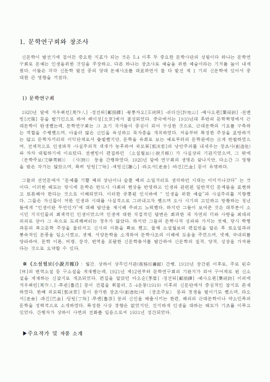 문학연구회, 창조사, 신월파