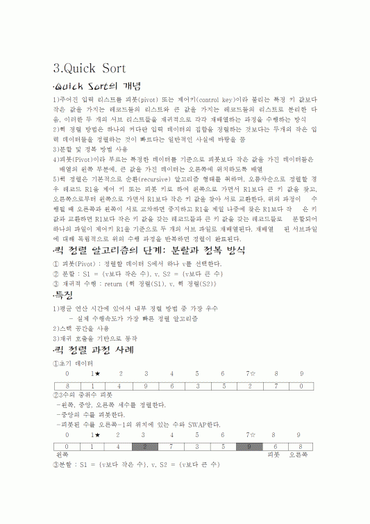 Quick Sort(퀵소트) 정렬 알고리즘