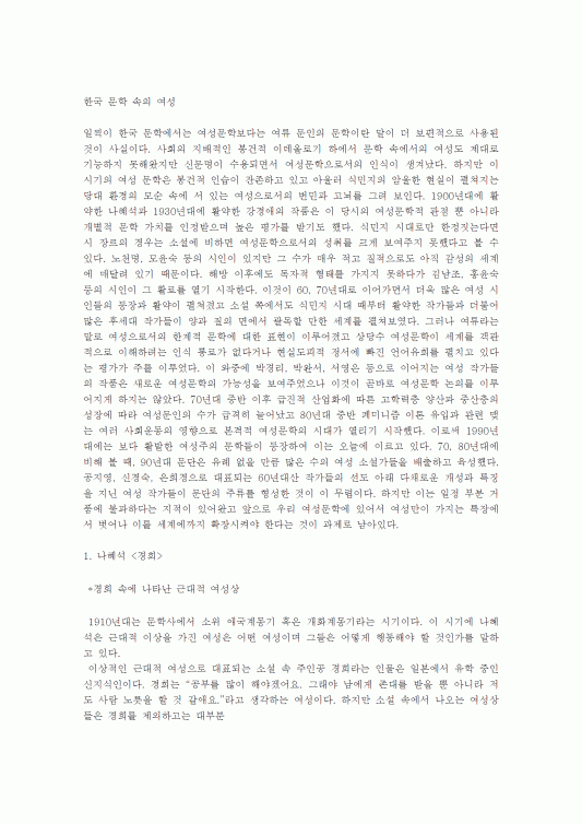 문학속의 여성상
