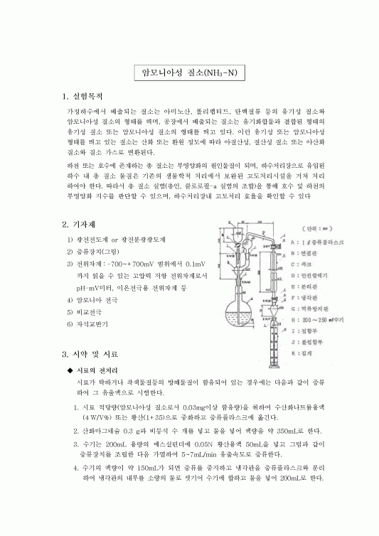 수질 환경화학실험 예비레포트(TN-총질소)