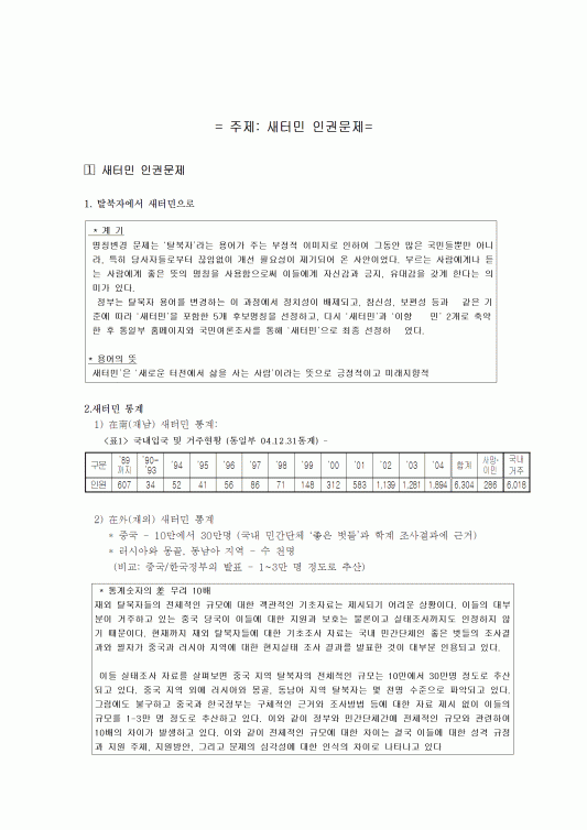 탈북자 (새터민) 와 인권