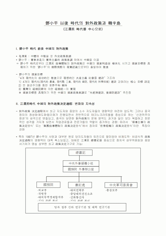 중국의 변화(강택민 중심)