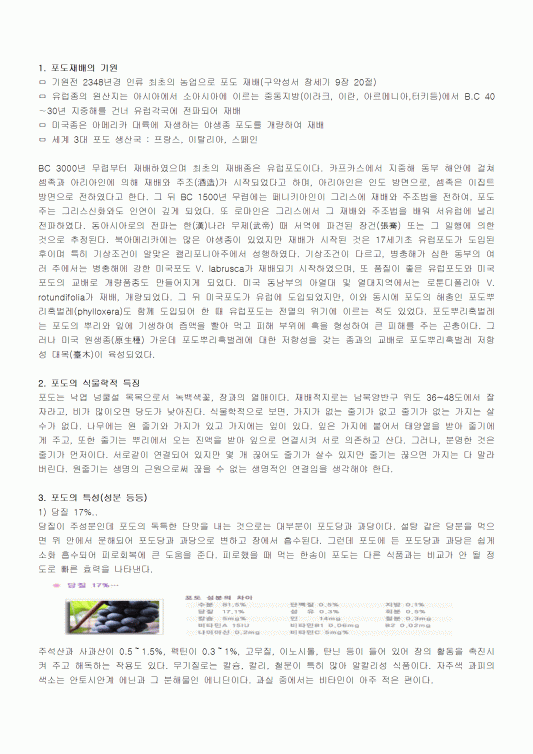 (포도 달래 연근 등등) 식물학적특징 성분 효능