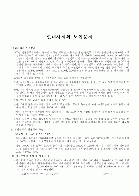 [노인문제 레포트] 현대사회와 노인문제