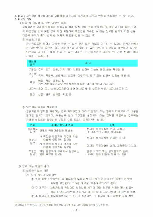 담보에 대하여