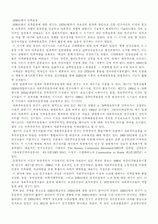 1930년대 민족운동