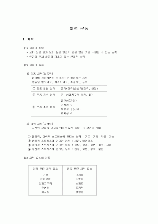 체력 운동 레포트 자료