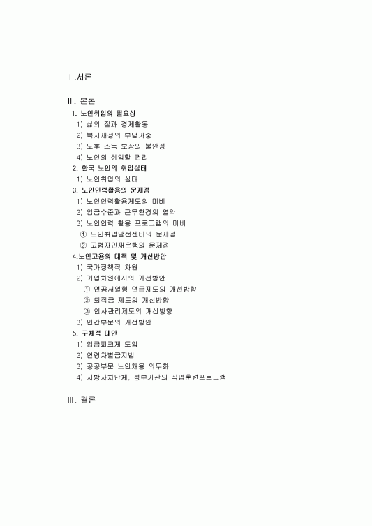 노인고용(취업)에 관하여